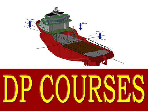STCW Course & Offshore Courses in Mumbai